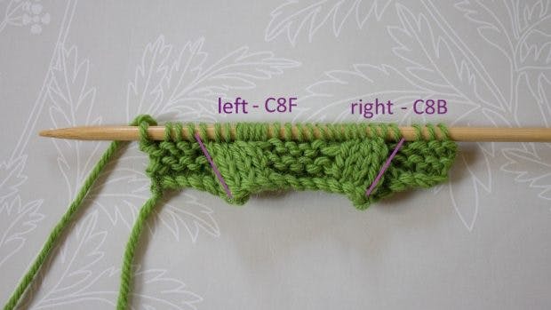 How to Knit Cables for Beginners | LoveCrafts