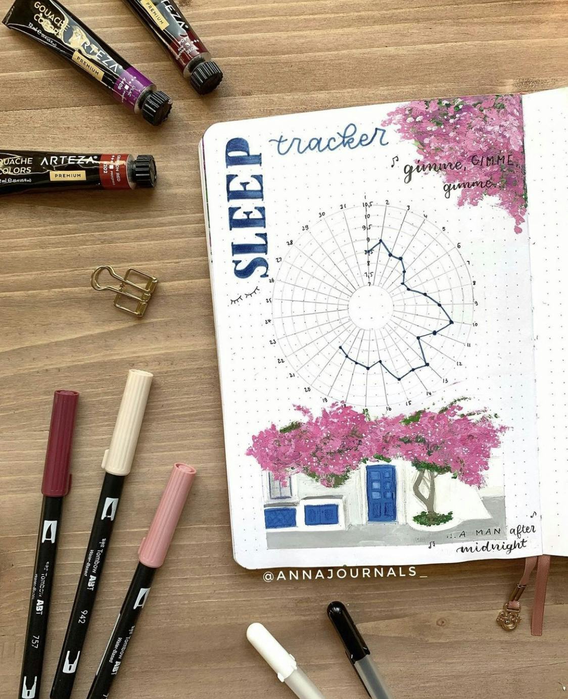 12 Bullet Journal Ideas to Inspire Your Layouts | LoveCrafts