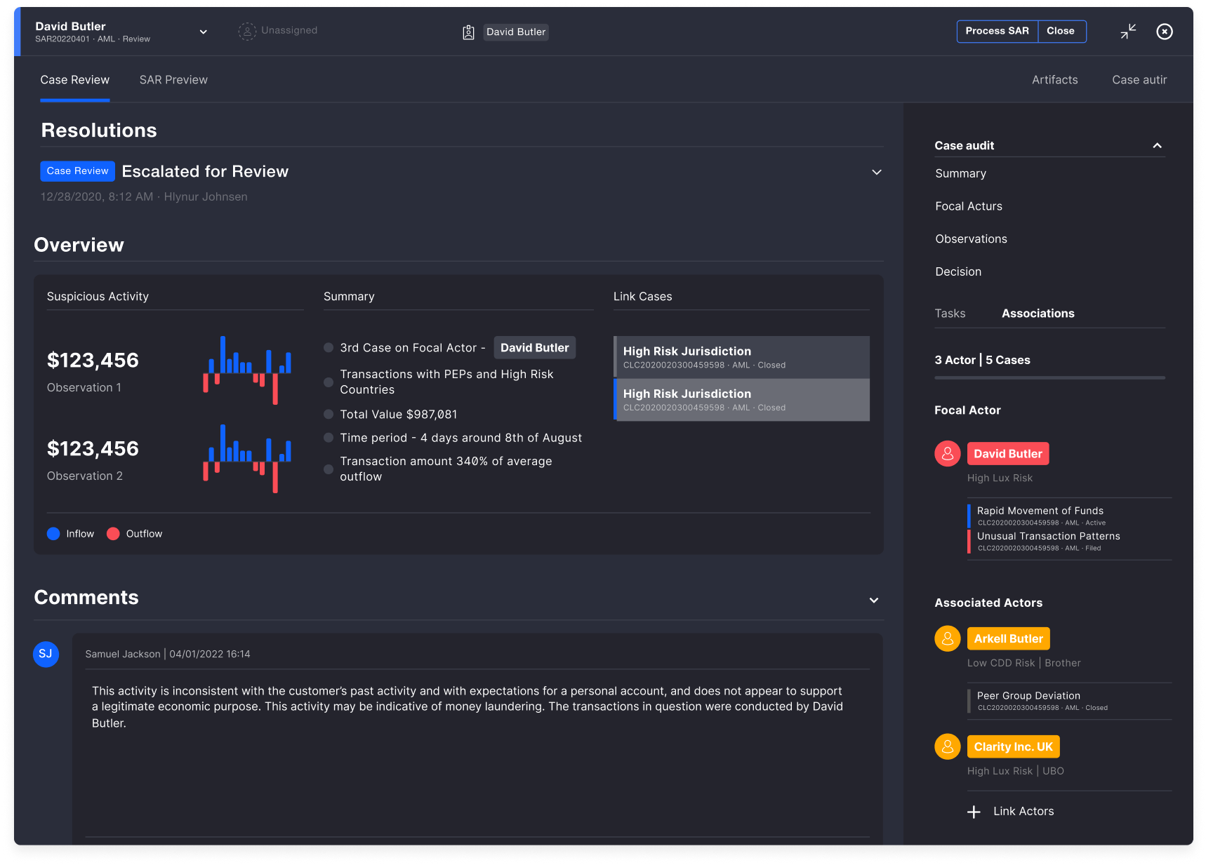 Streamline Regulatory Reporting with Lucinity's Platform - Lucinity