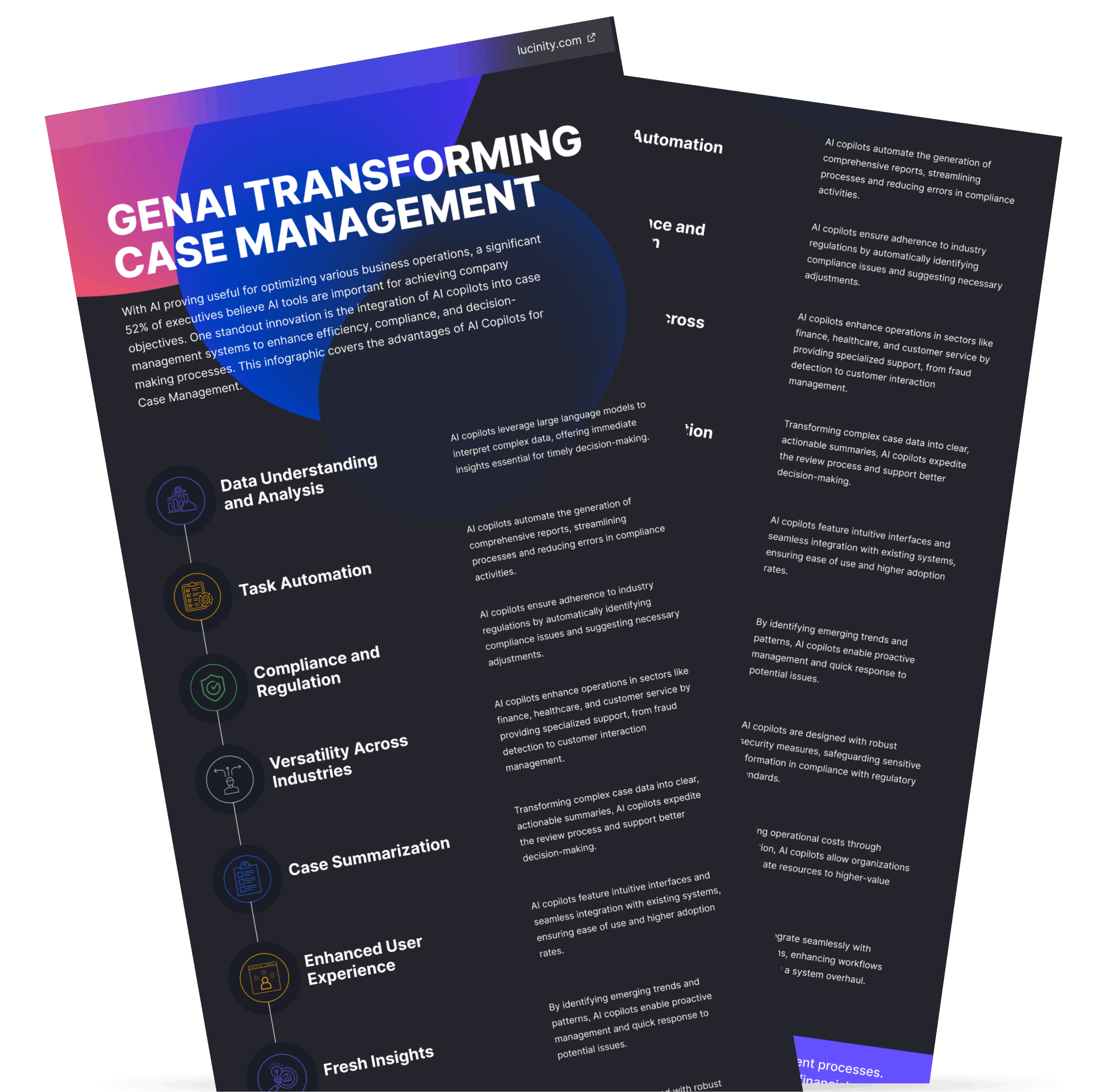 Download Infographic: GenAI Transforming Case Management - Transform ...