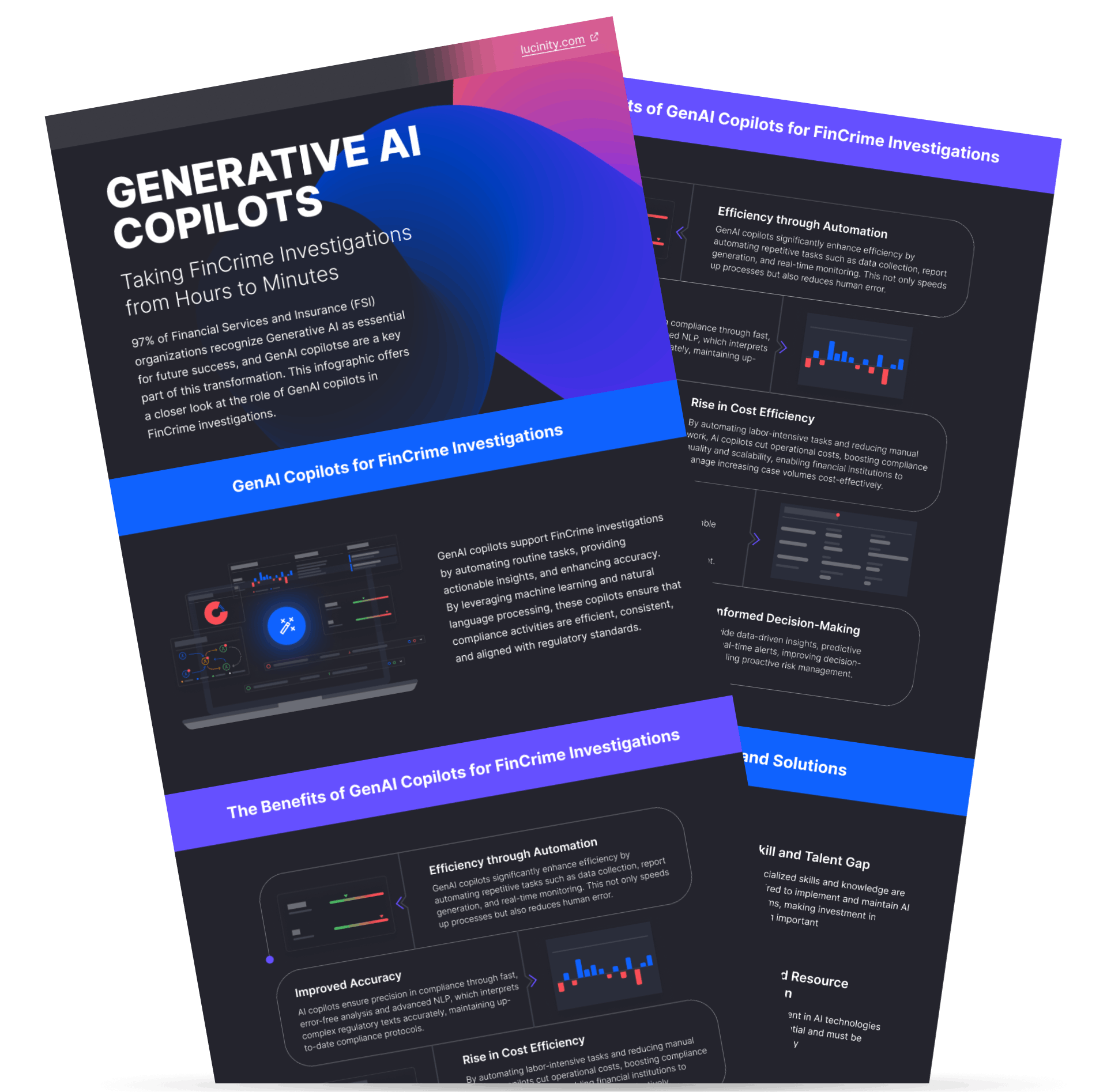 Download Infographic: Generative AI Copilots - Transform FinCrime ...