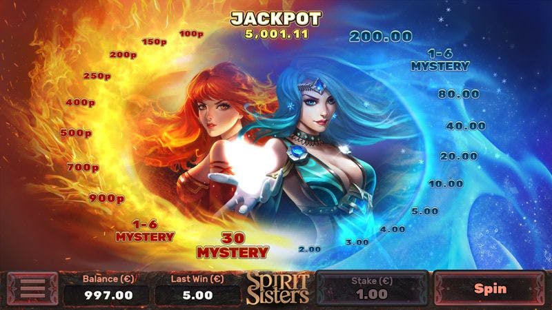 Join the heroic fight on Spirit Sisters | Lucky Games