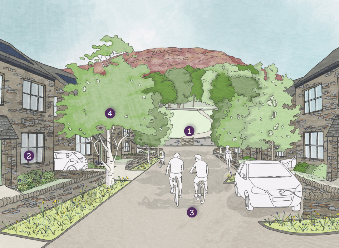 Lake District National Park Design Code | LUC
