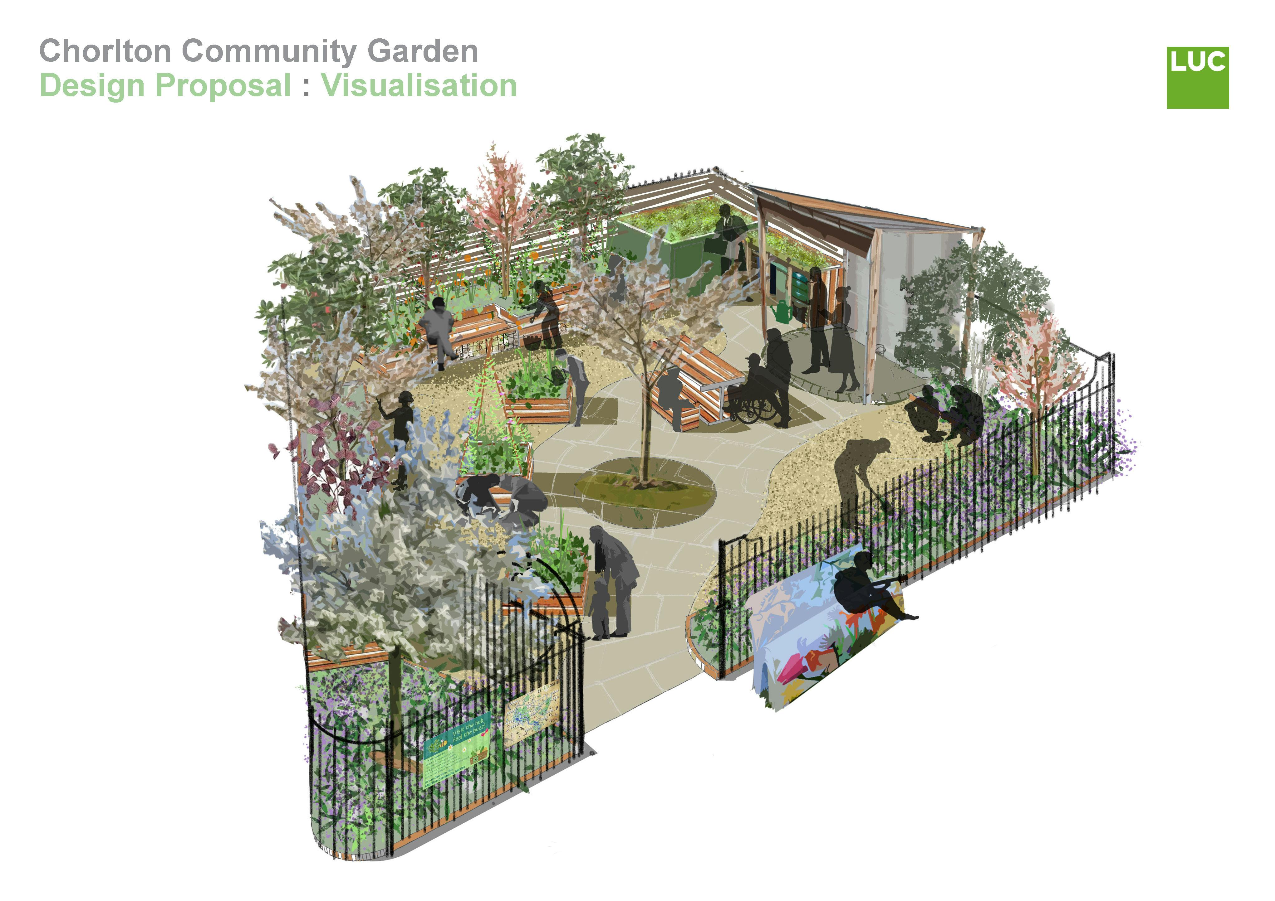 LUC completes refurbishment concepts for Chorlton Community Garden | LUC