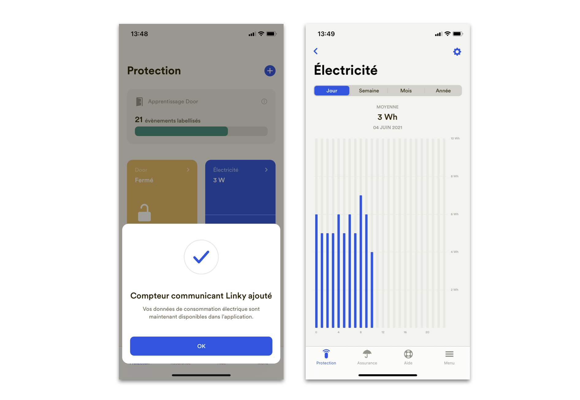 Suivi En Temps Réel Linky – Suivre Ma Conso Compteur Linky – ZCGK