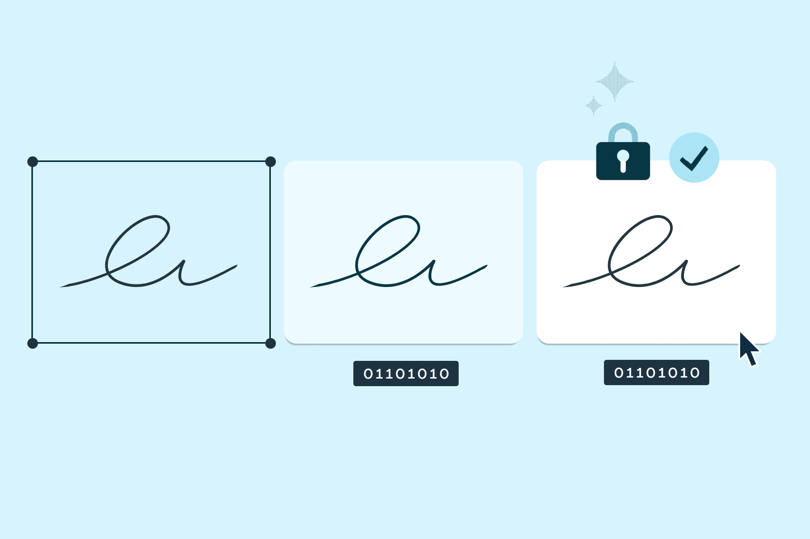 The four ways to eSign: eSignatures, digital signatures, advanced ...