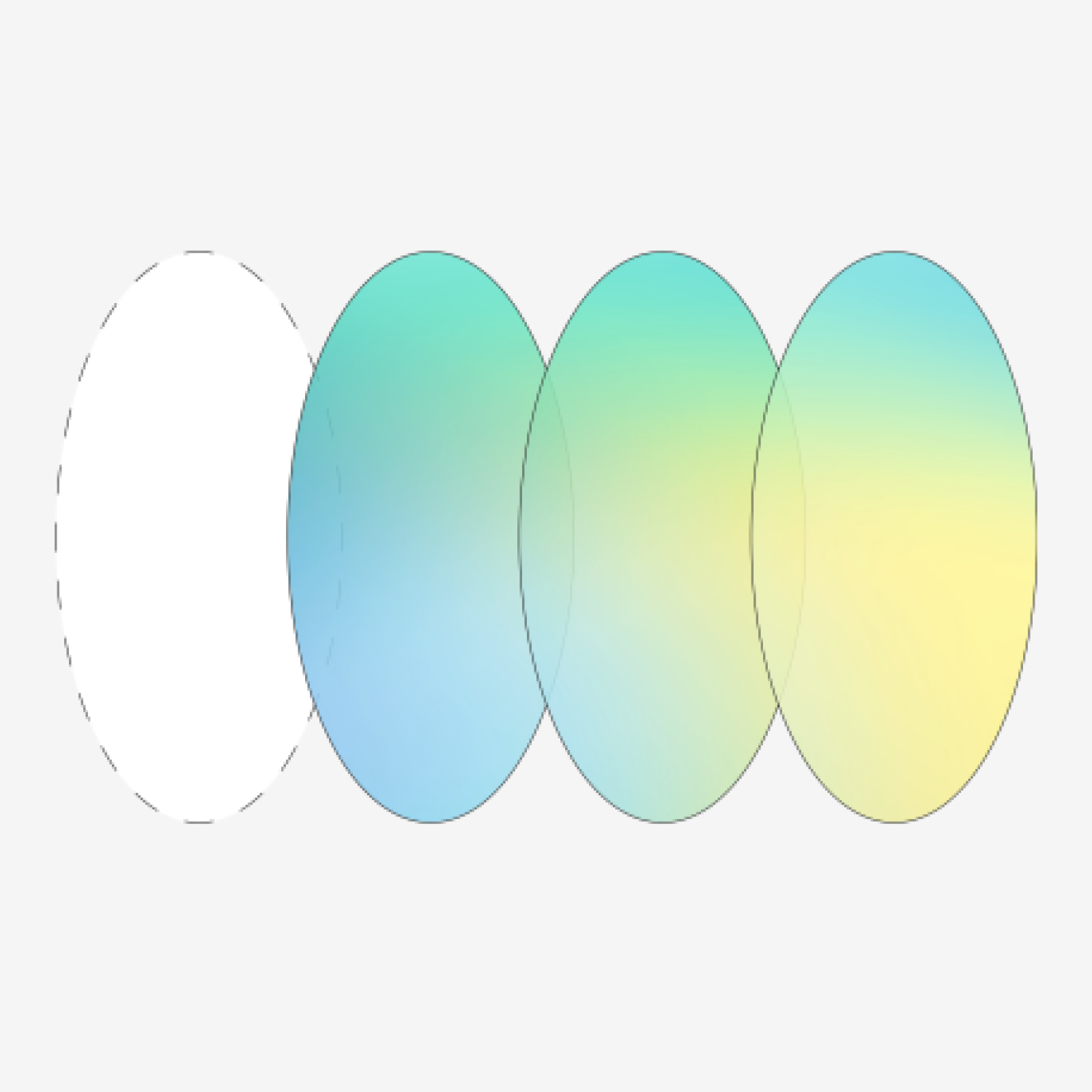 What is additionality in carbon offsetting? And why is it important?