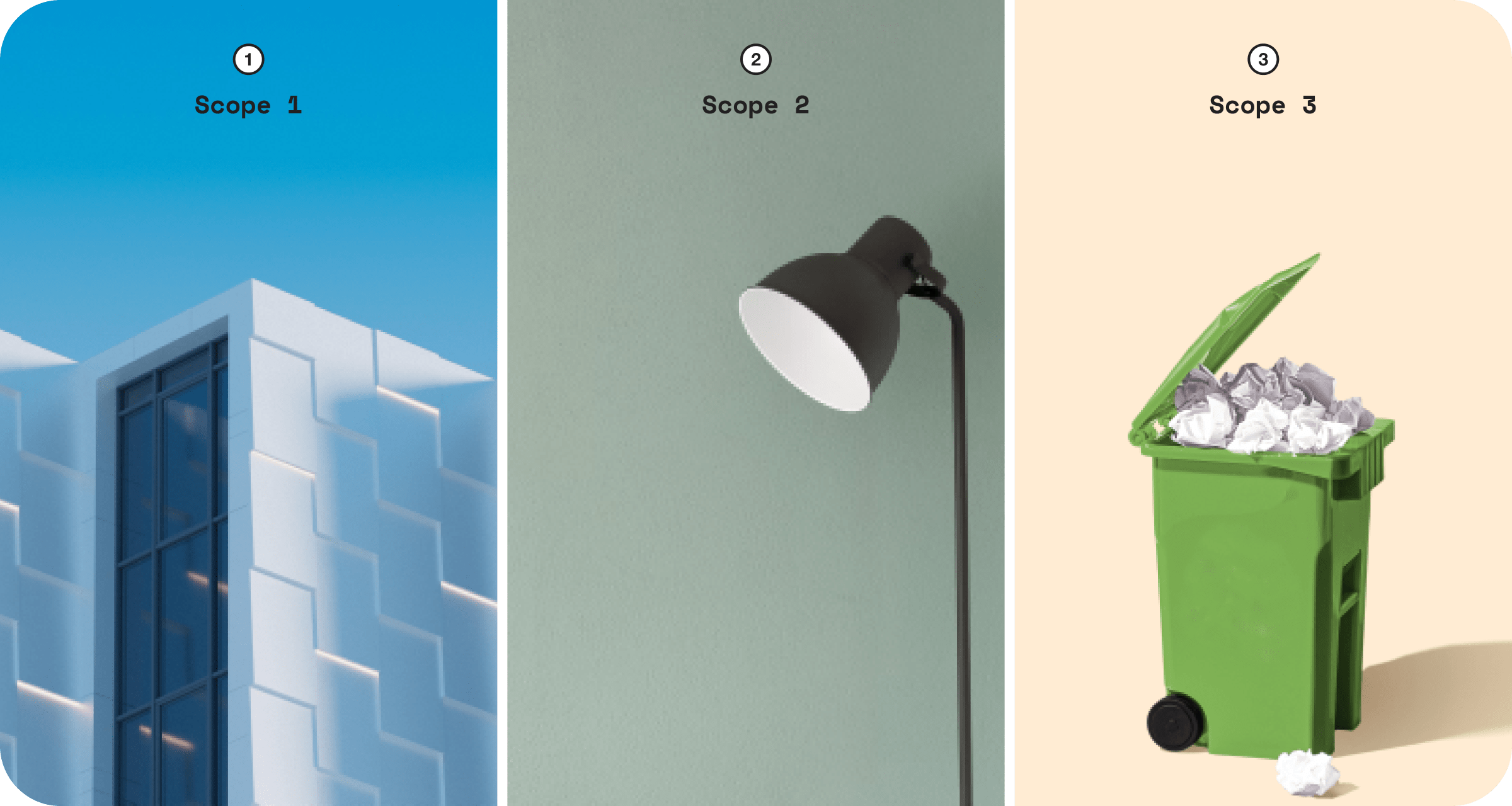 Scope 1, 2 and 3 emissions, explained