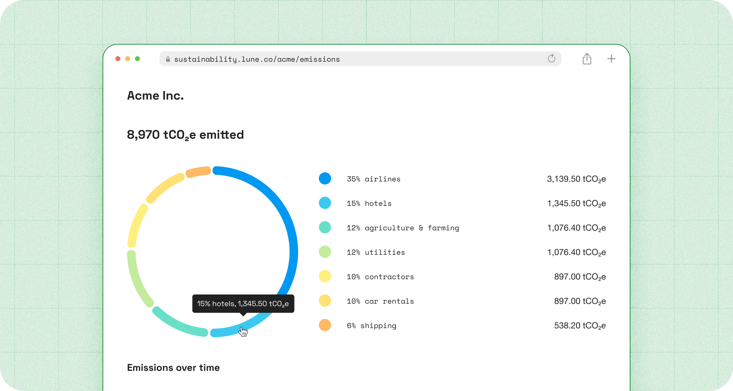 New in Lune: Out-of-the-box emission analytics for finance platforms