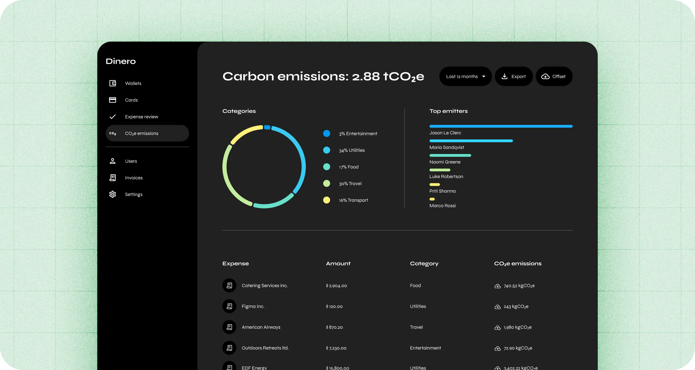 Why customer-centric accounting platforms have climate features