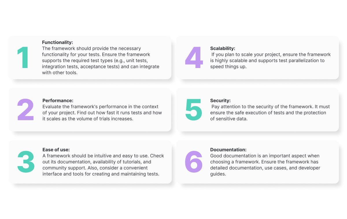 Test Automation Framework: How To Choose in 2023?