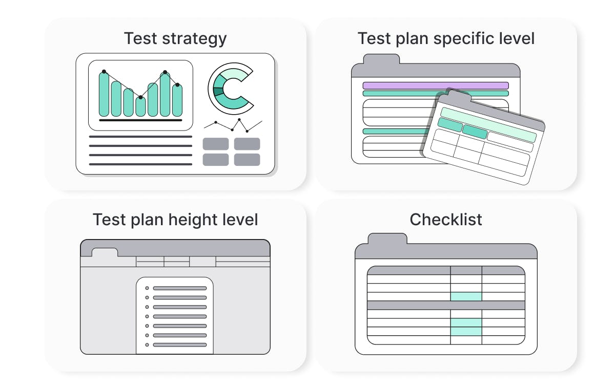 QA Documentation: What And When Needed