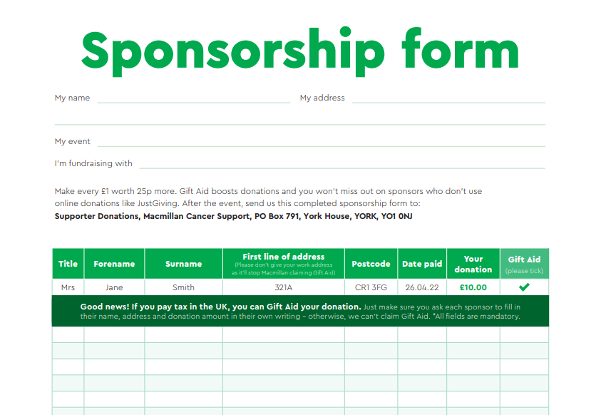 Resources - Macmillan Swim It