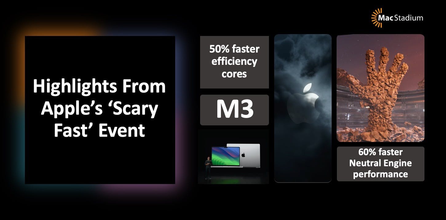 Highlights From Apple’s ‘Scary Fast’ Event | MacStadium Blog