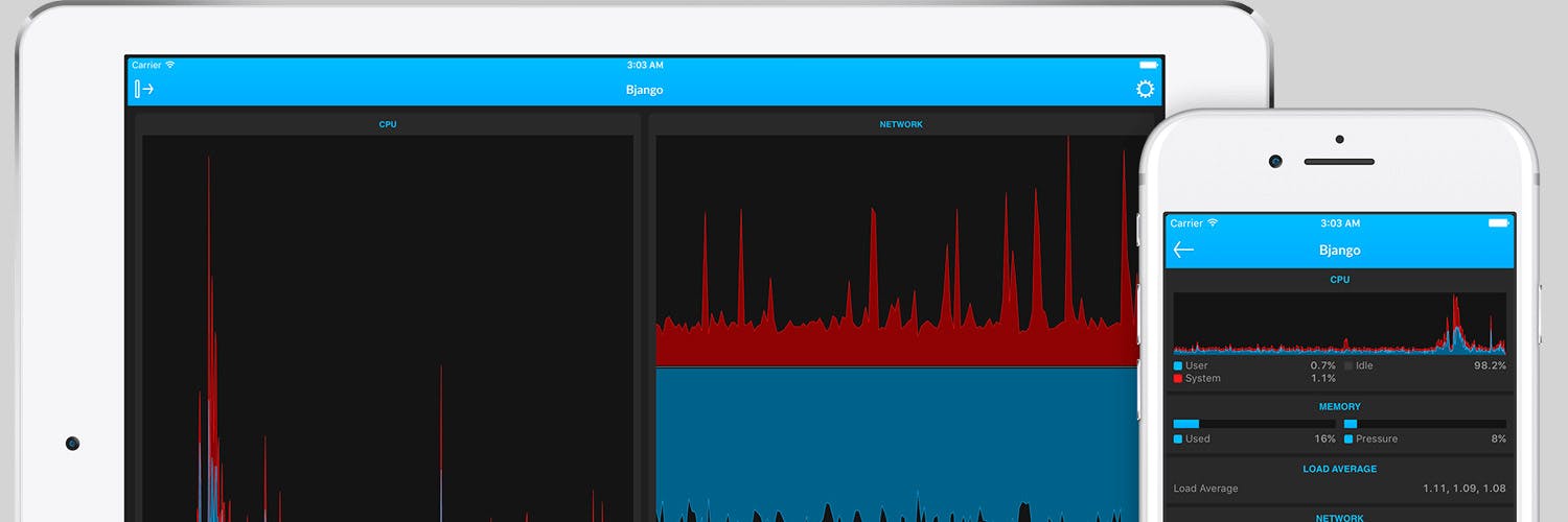 Monitor your Mac servers with iStat from Bjango | MacStadium Blog