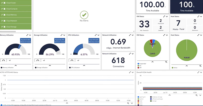 Resources | Webinars, eBooks, and White Papers by MacStadium