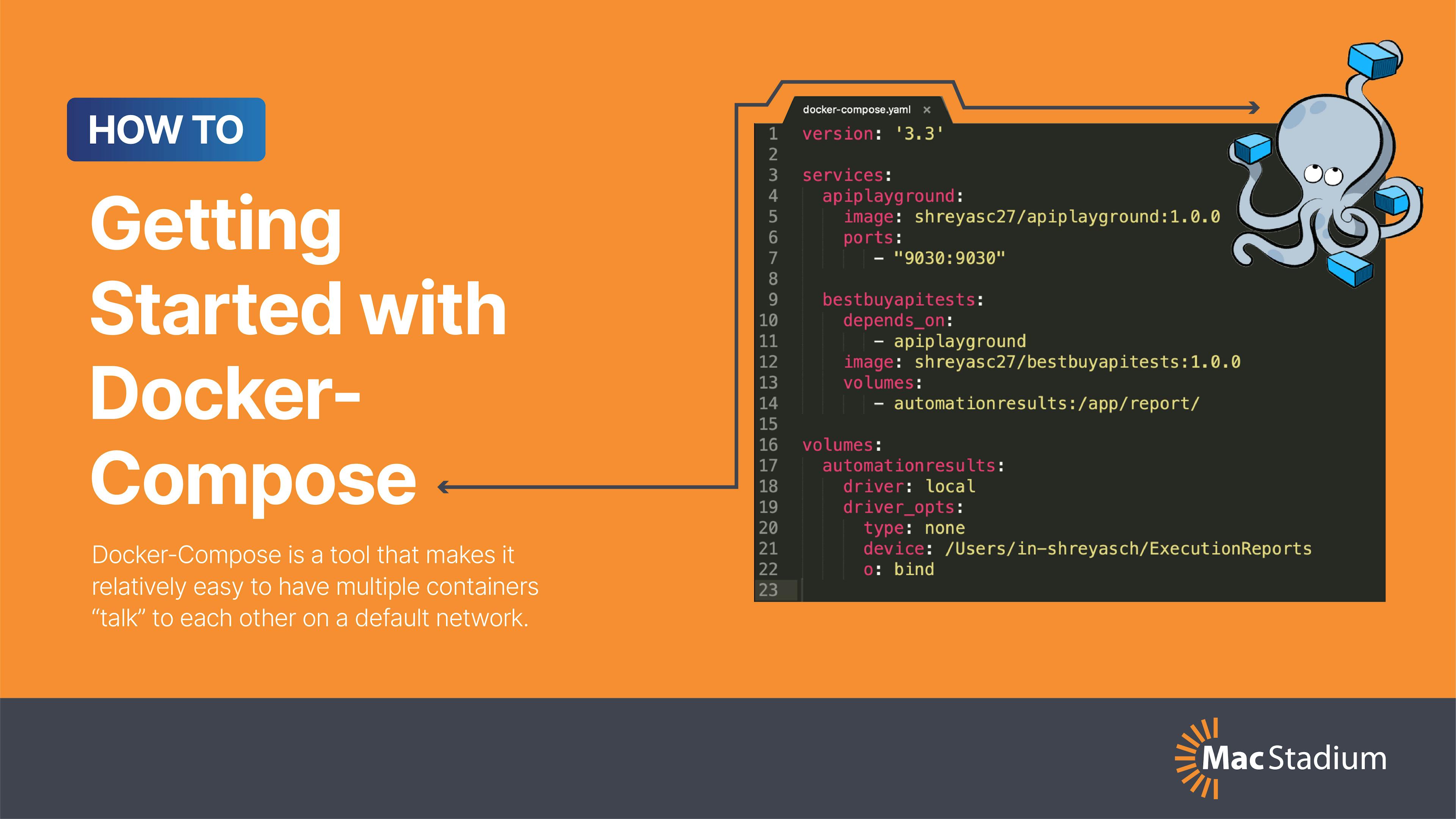 Getting Started With Docker Compose