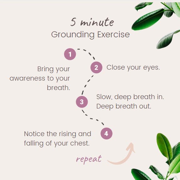 Steps for a 5-minute grounding exercise, which are as follows: 1) Bring your awareness to your ...