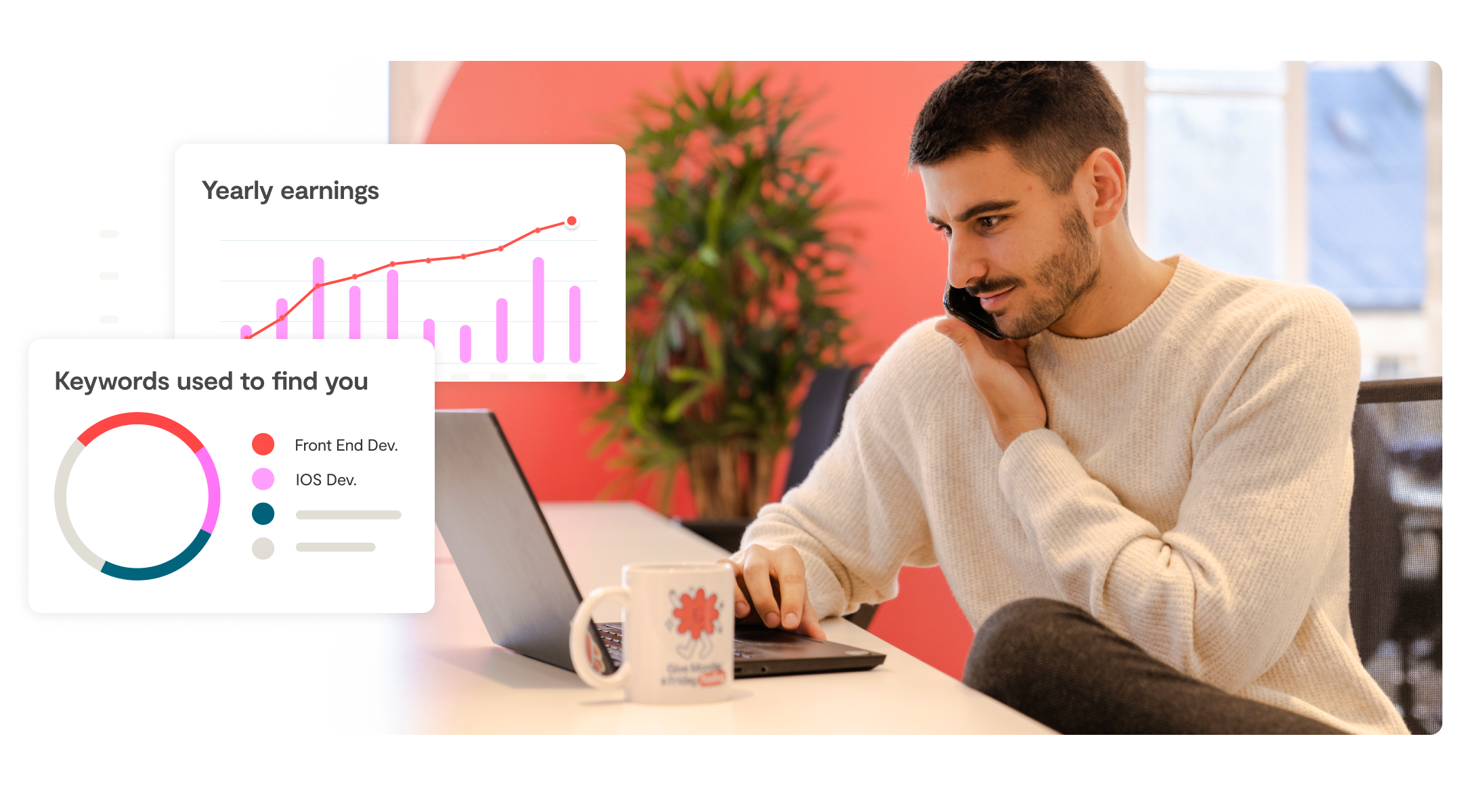 Malt | Lösung für Freelancer