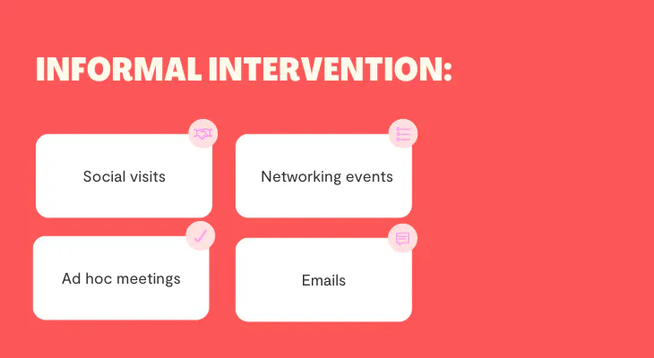 6 Essential Culture Transformation Best Practices - Malt