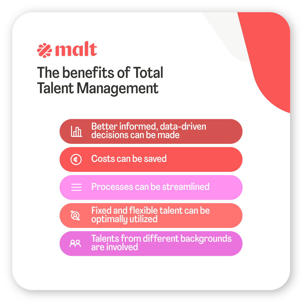 The New Way of Working: Total Talent Management for the Modern Workplace