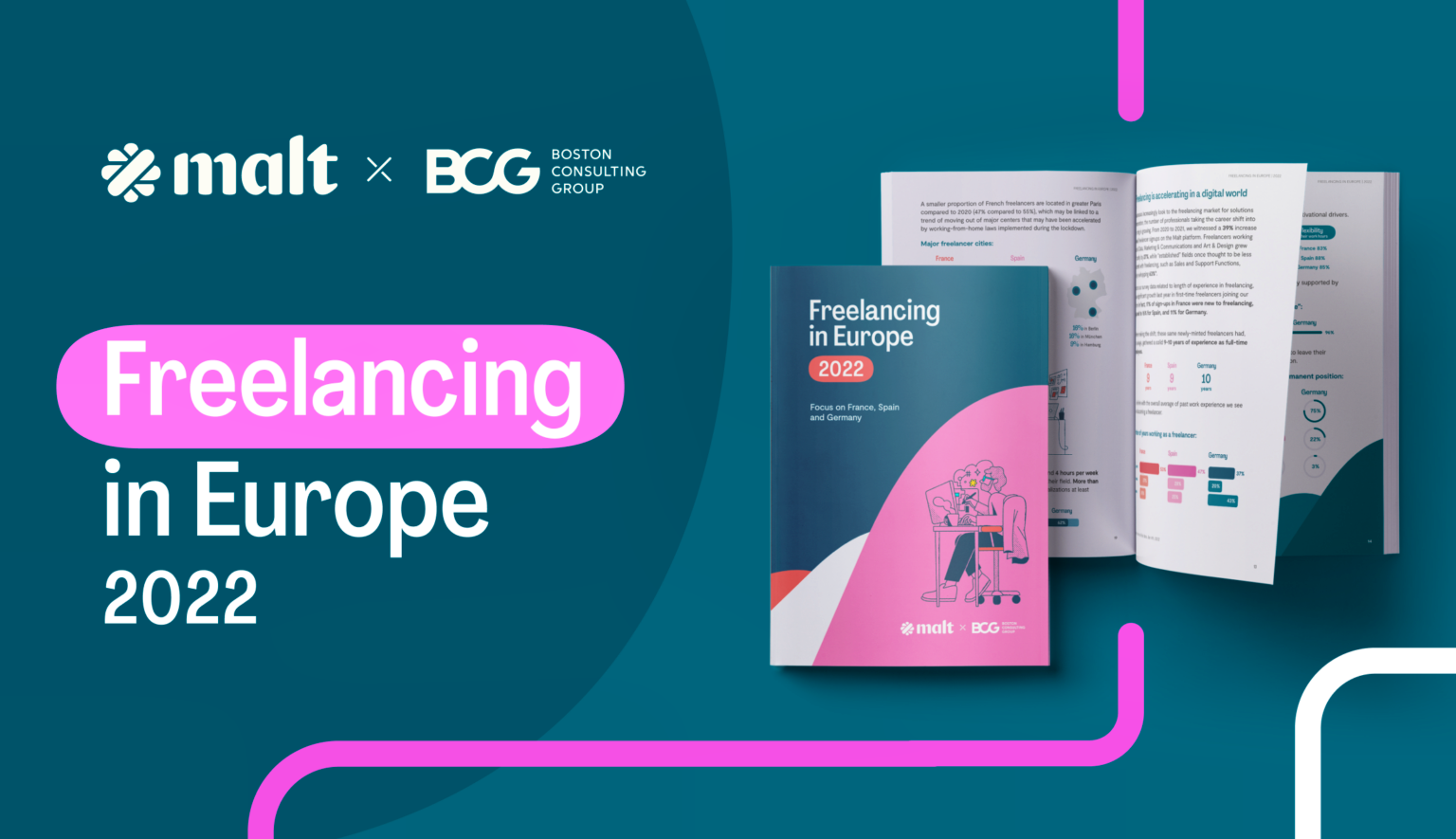 Finding a Freelancer on Malt | Freelancer Marketplace