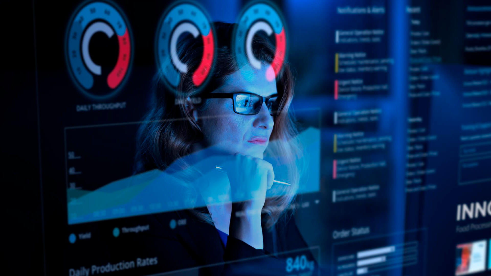 Software - Marel Annual Report 2020