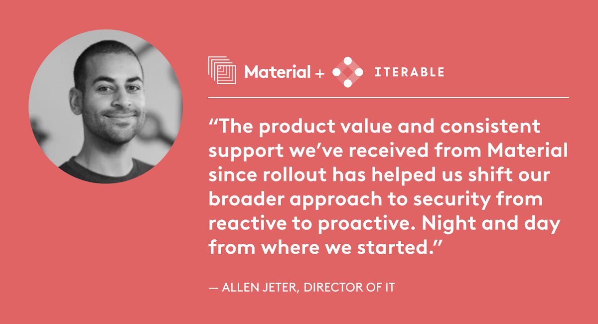 Iterable Moves From Reactive To Proactive Email Security Material Iterable Moves From Reactive To Proactive Email Security Material