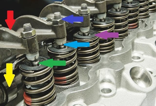 How do Camshafts Work, Exactly?
