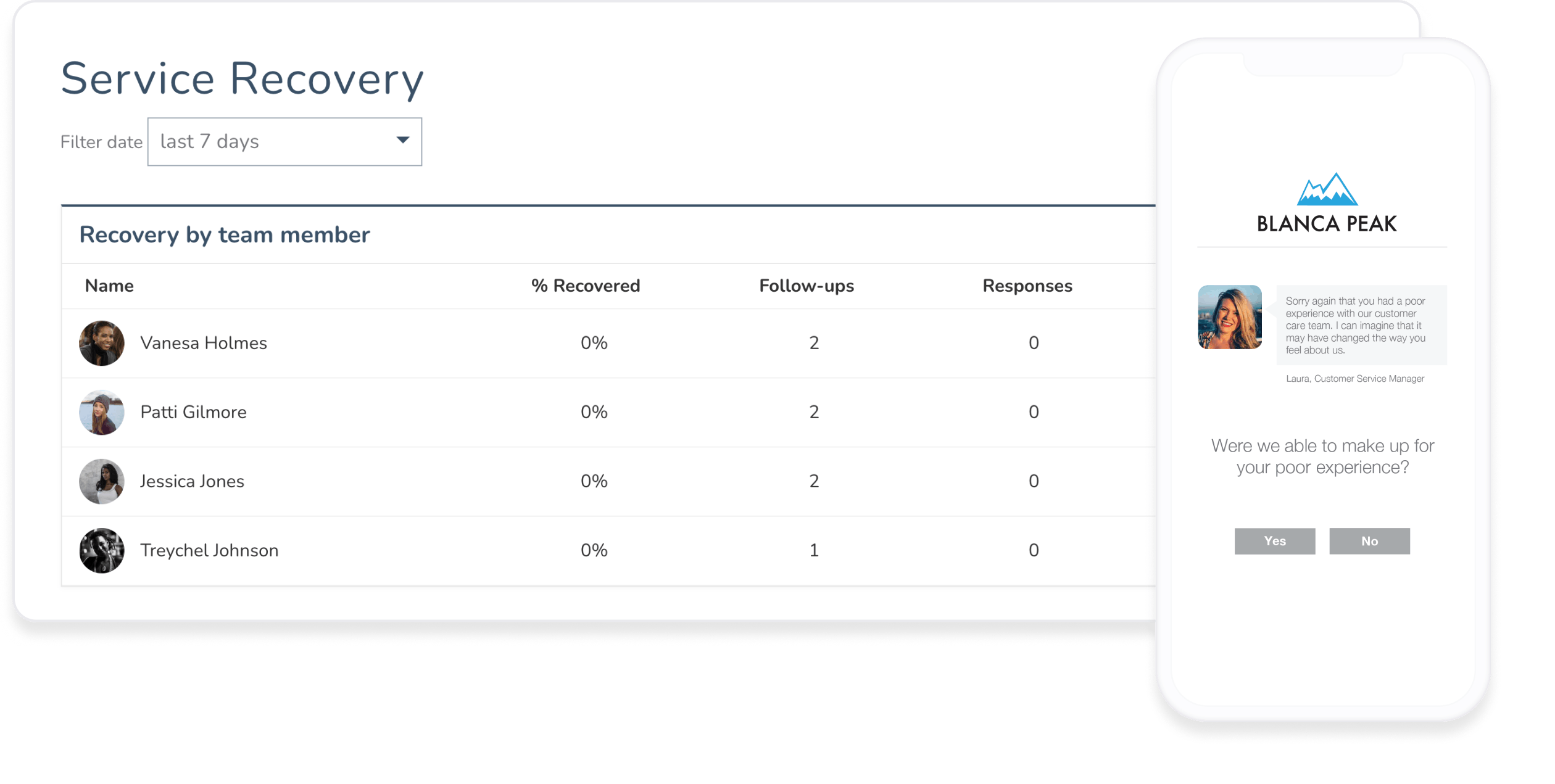 Medallia Agent Connect: Empower your customer service teams from anywhere Medallia Agent Connect: Empower your customer service teams from anywhere