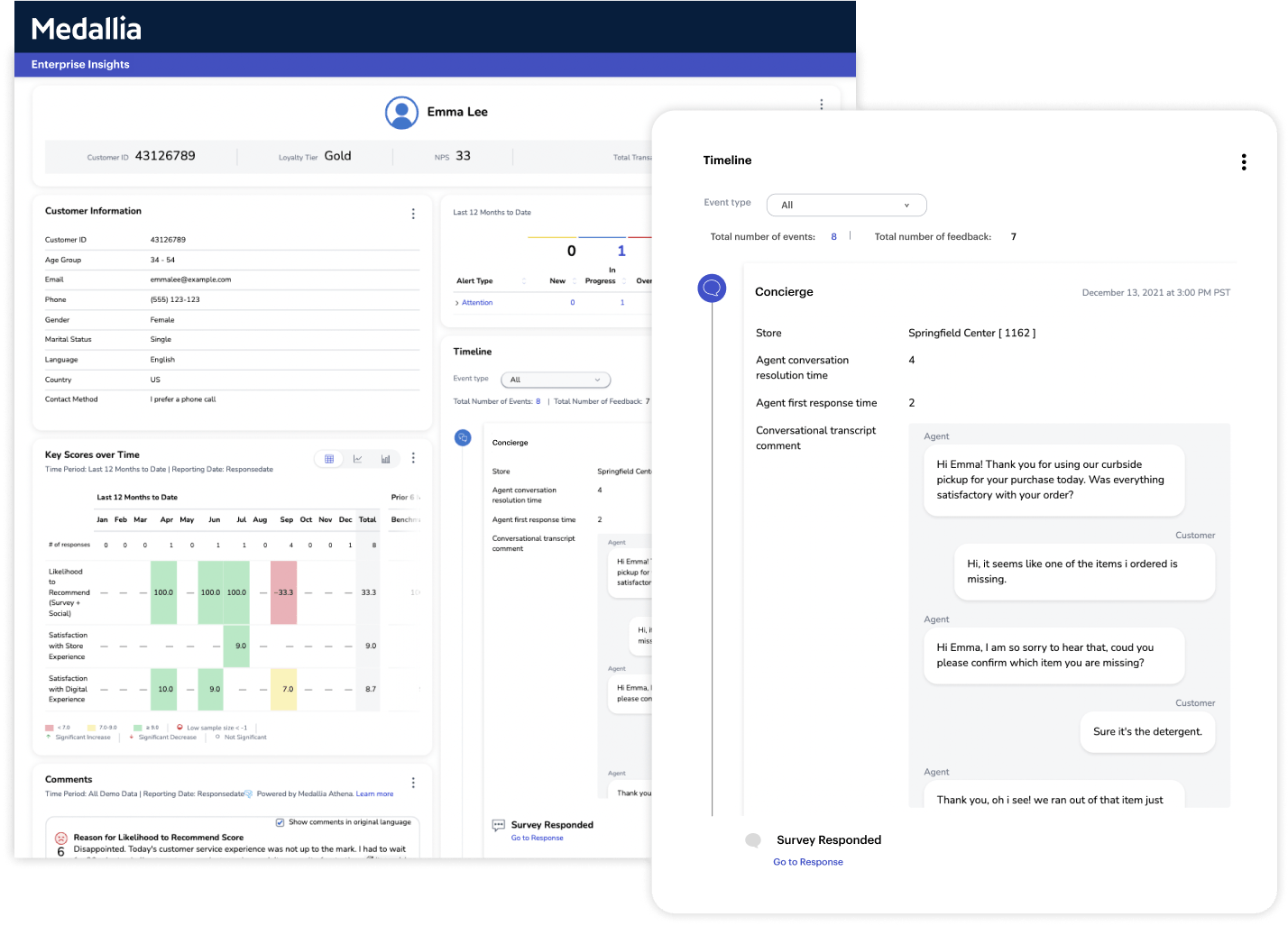 Transform experiences and deliver results with Medallia Concierge Transform experiences and deliver results with Medallia Concierge