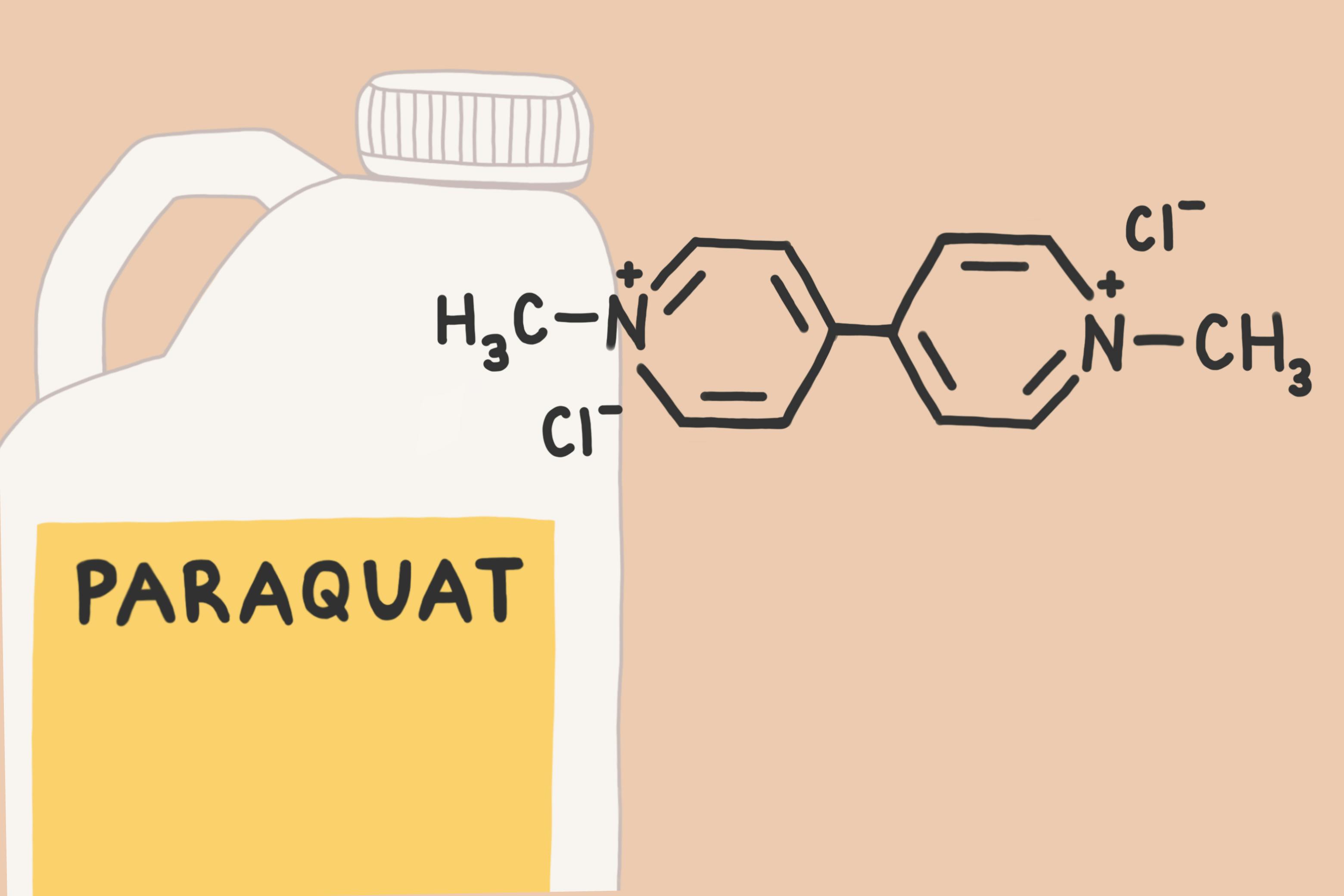 Defendants Move For Paraquat MDL Dismissals | MedTruth - Prescription ...