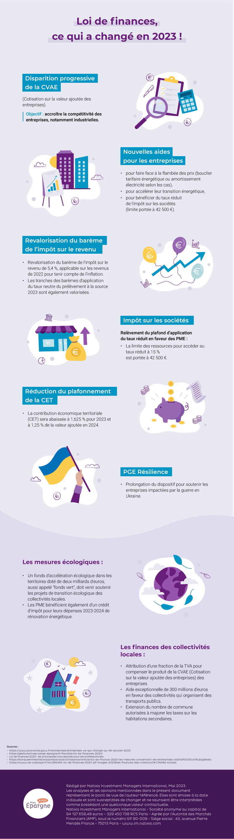 Infographie : Loi de Finances, ce qui a changé en 2023