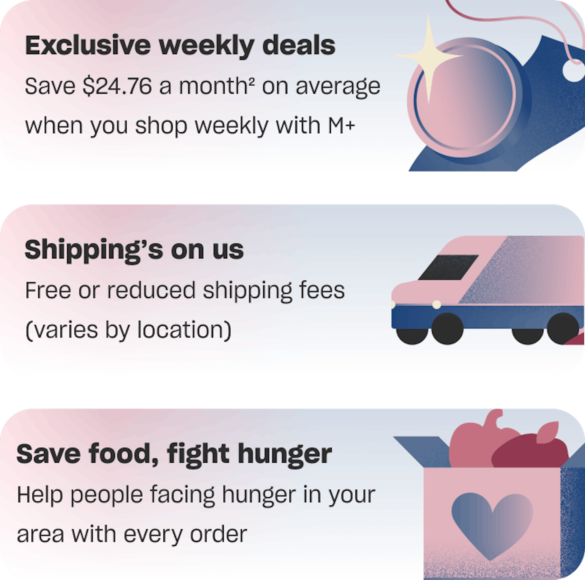 Grocery Delivery Promos, Discounts & Savings