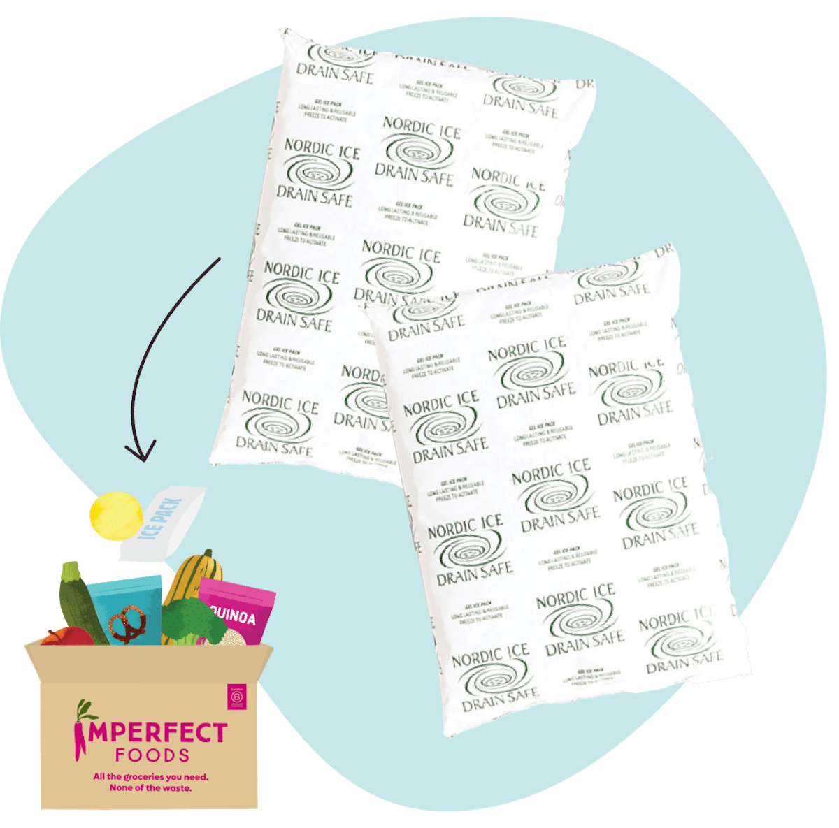 Our Simple, Low Waste Packaging | Imperfect Foods