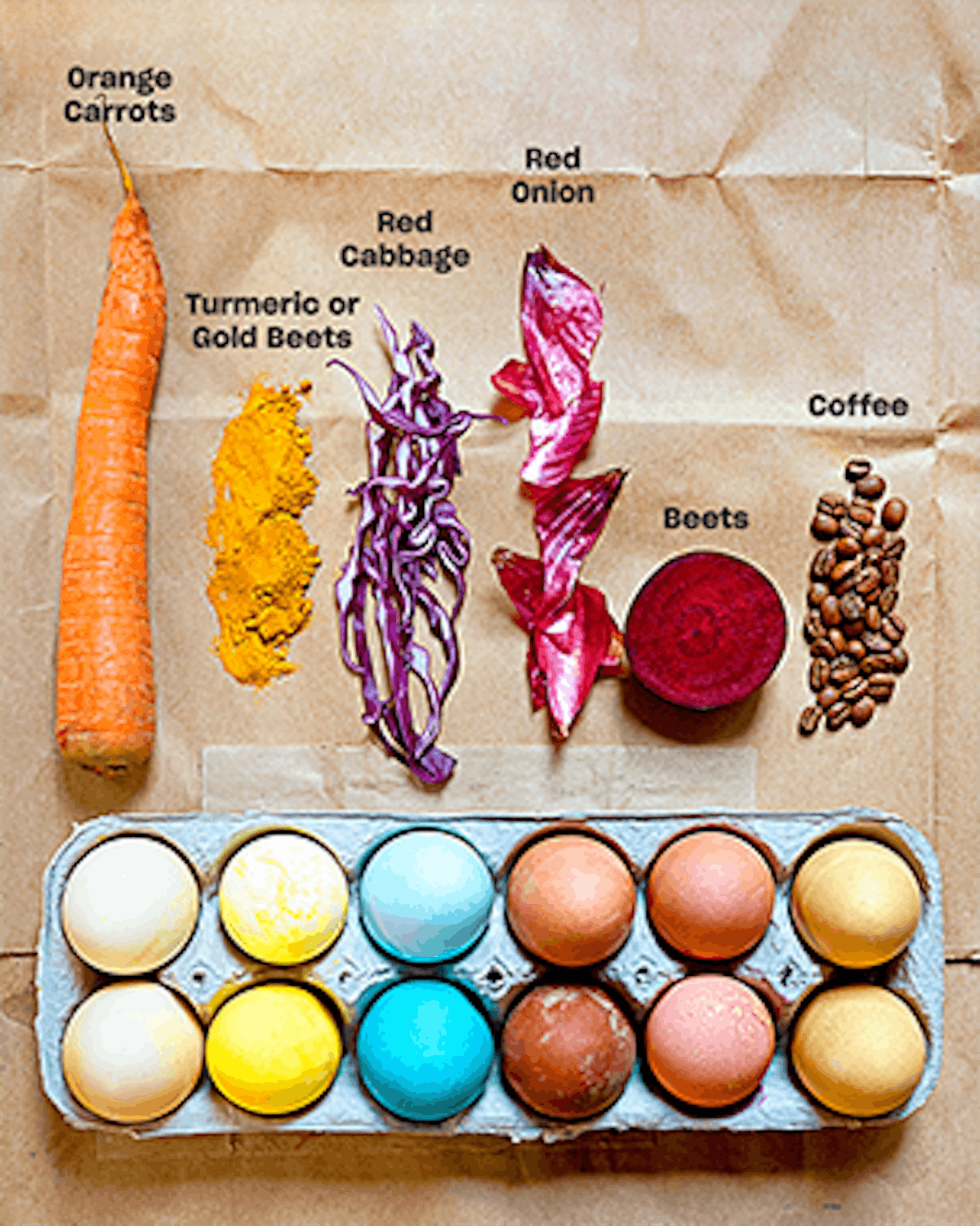 Misfits Market & Imperfect Foods Partnership | Misfit Market