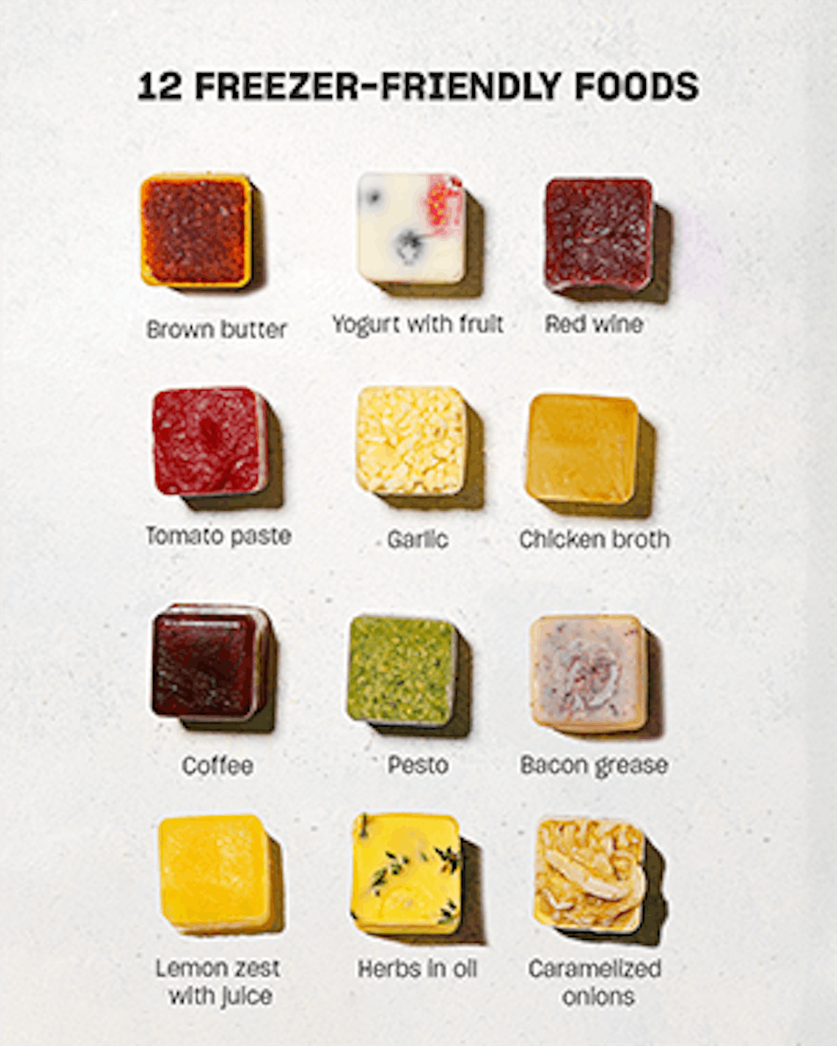 Misfits Market & Imperfect Foods Partnership | Misfit Market