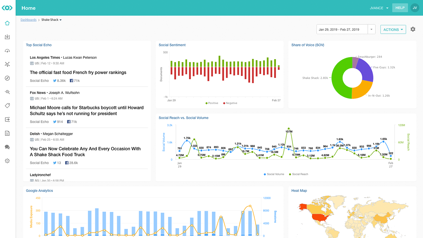 Meltwater Customer Stories: NIIT