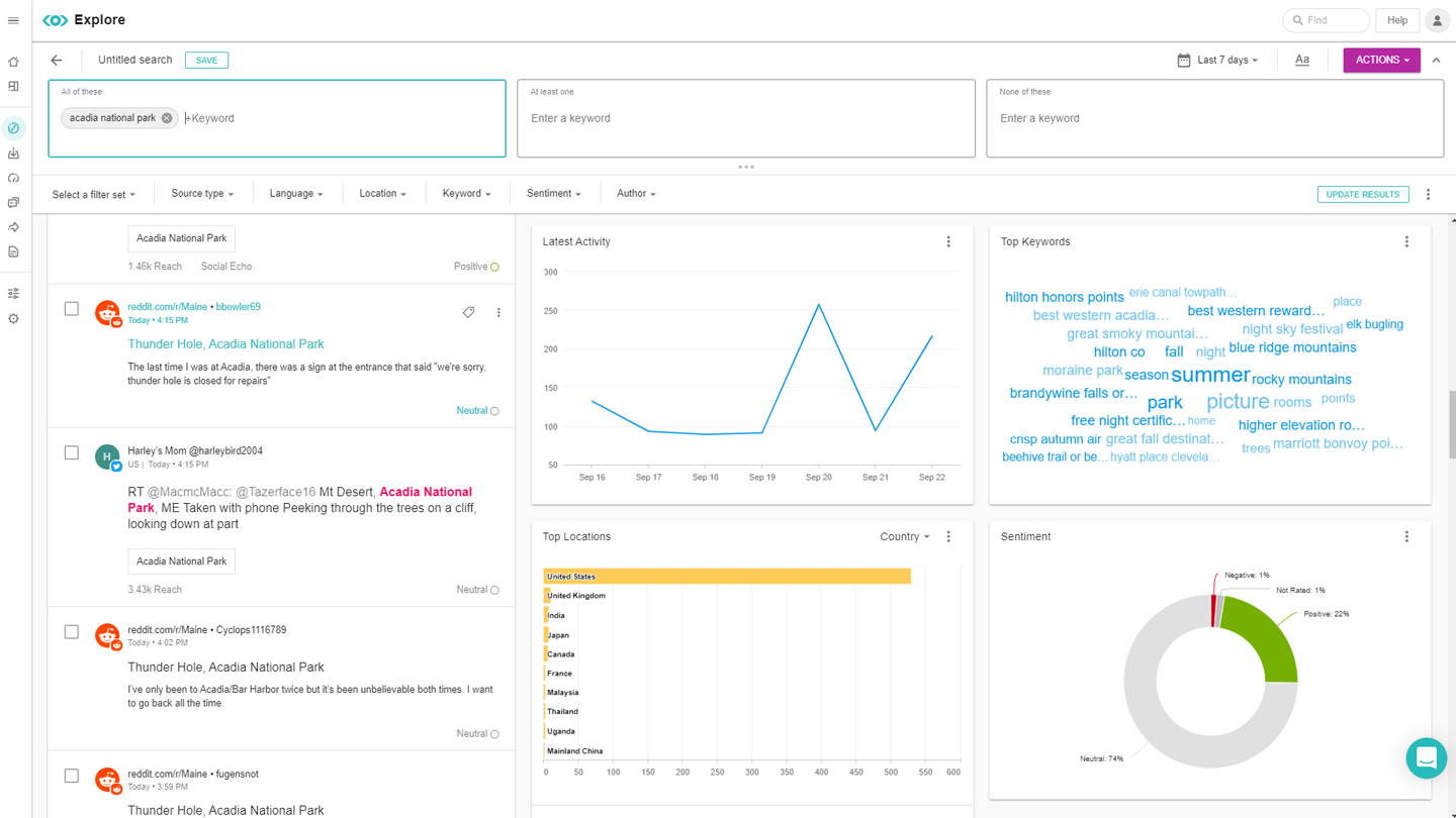 How Meltwater supports Booz Allen Hamilton with social management