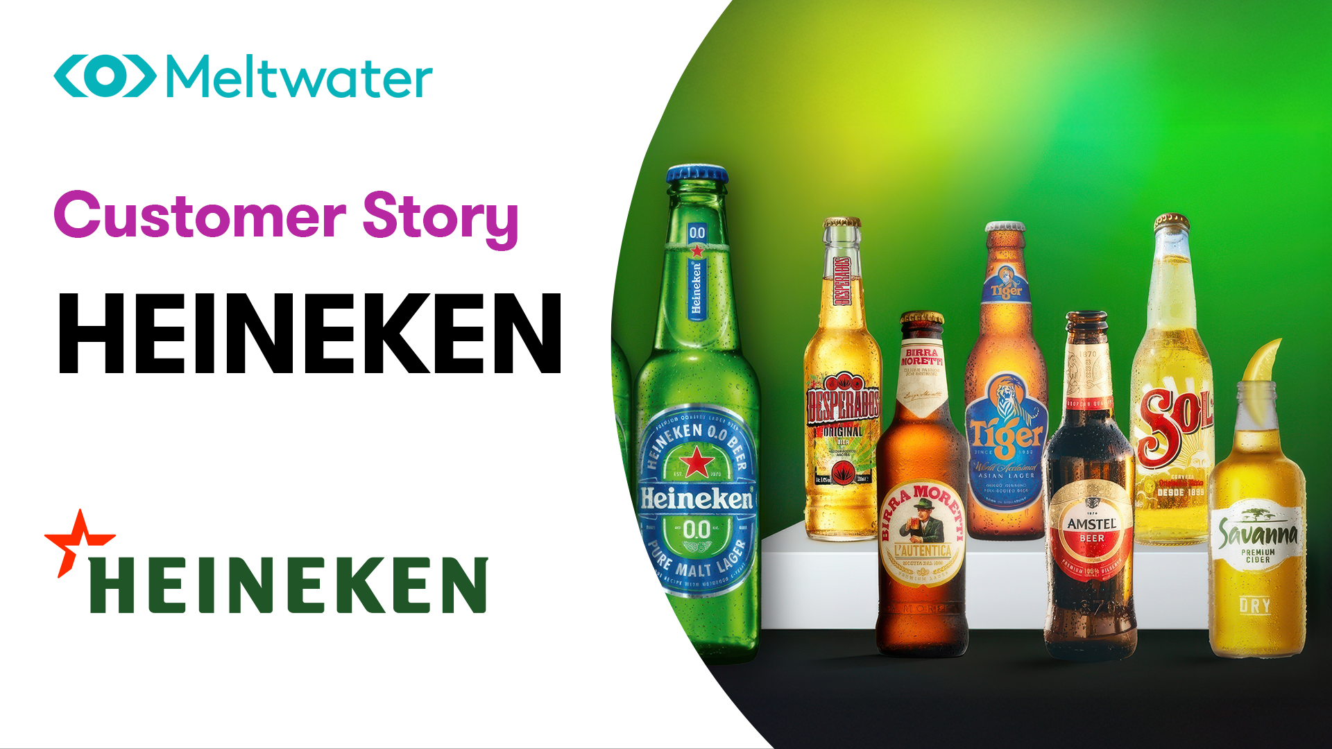 How HEINEKEN Powers AI-Era Brand Management with Meltwater