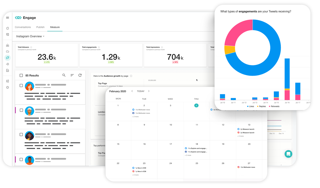 Social Media Publishing & Scheduling Platform | Meltwater
