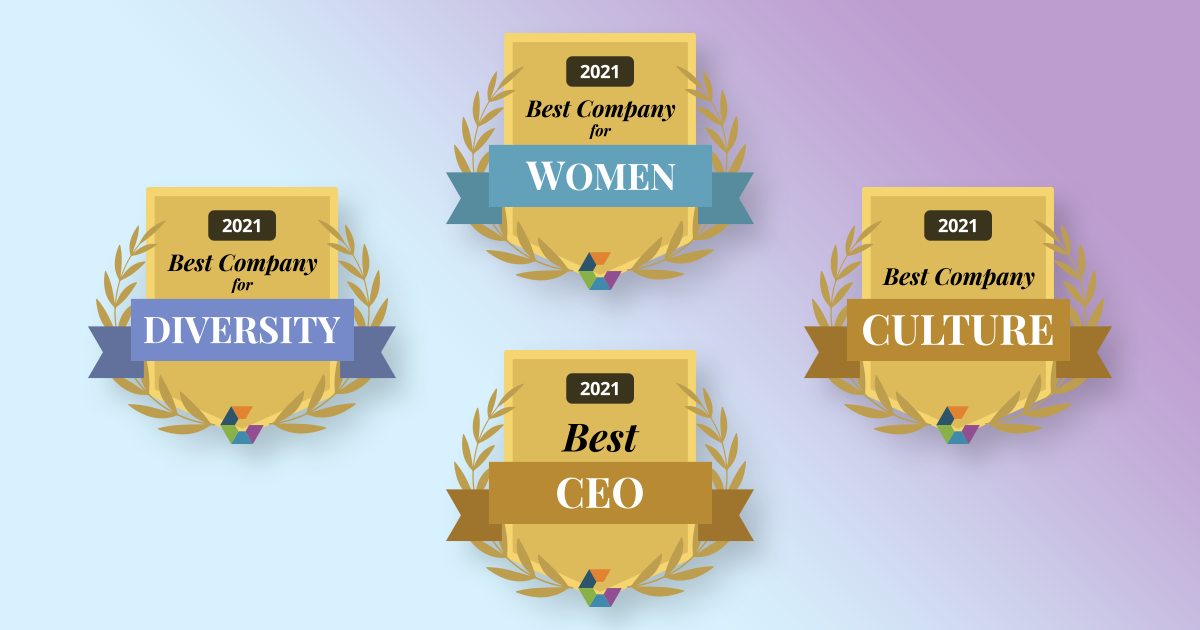 Meltwater wins four Comparably awards