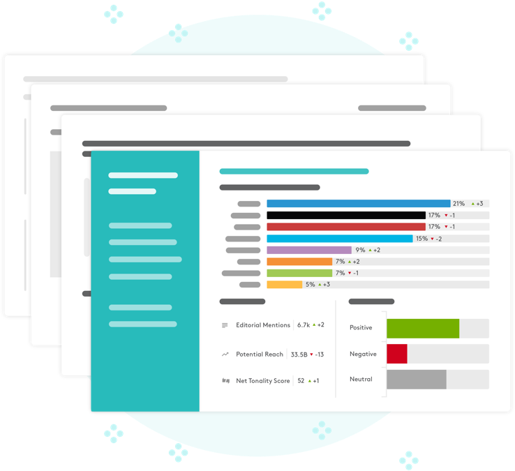 Meltwater Customer Stories: ADP - Associated Danish Ports