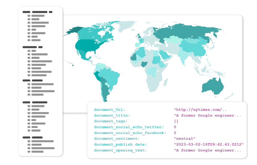 Meltwater for Enterprise