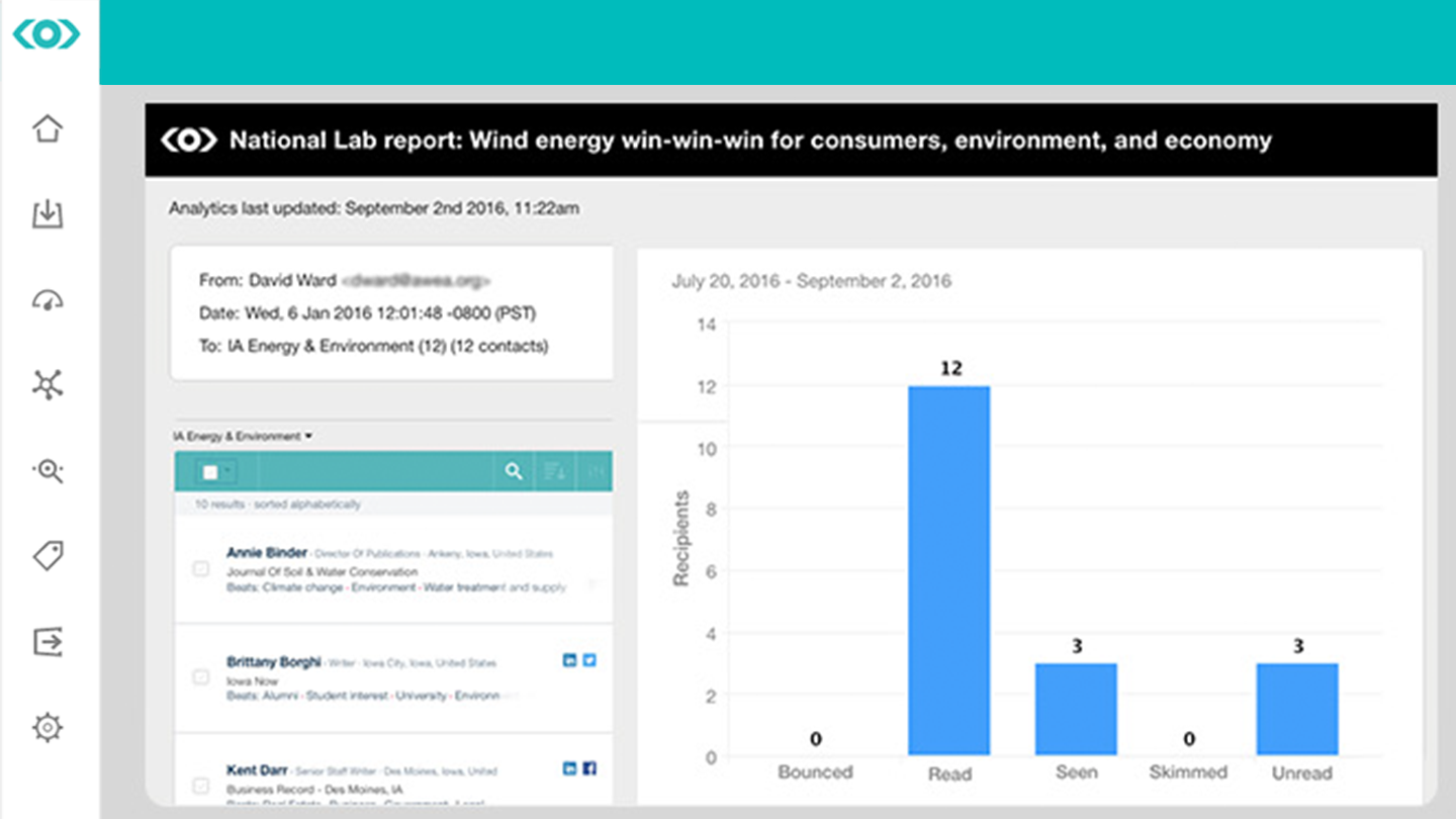 American Wind Energy Association