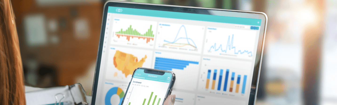 PR Reporting & Analytics | Meltwater