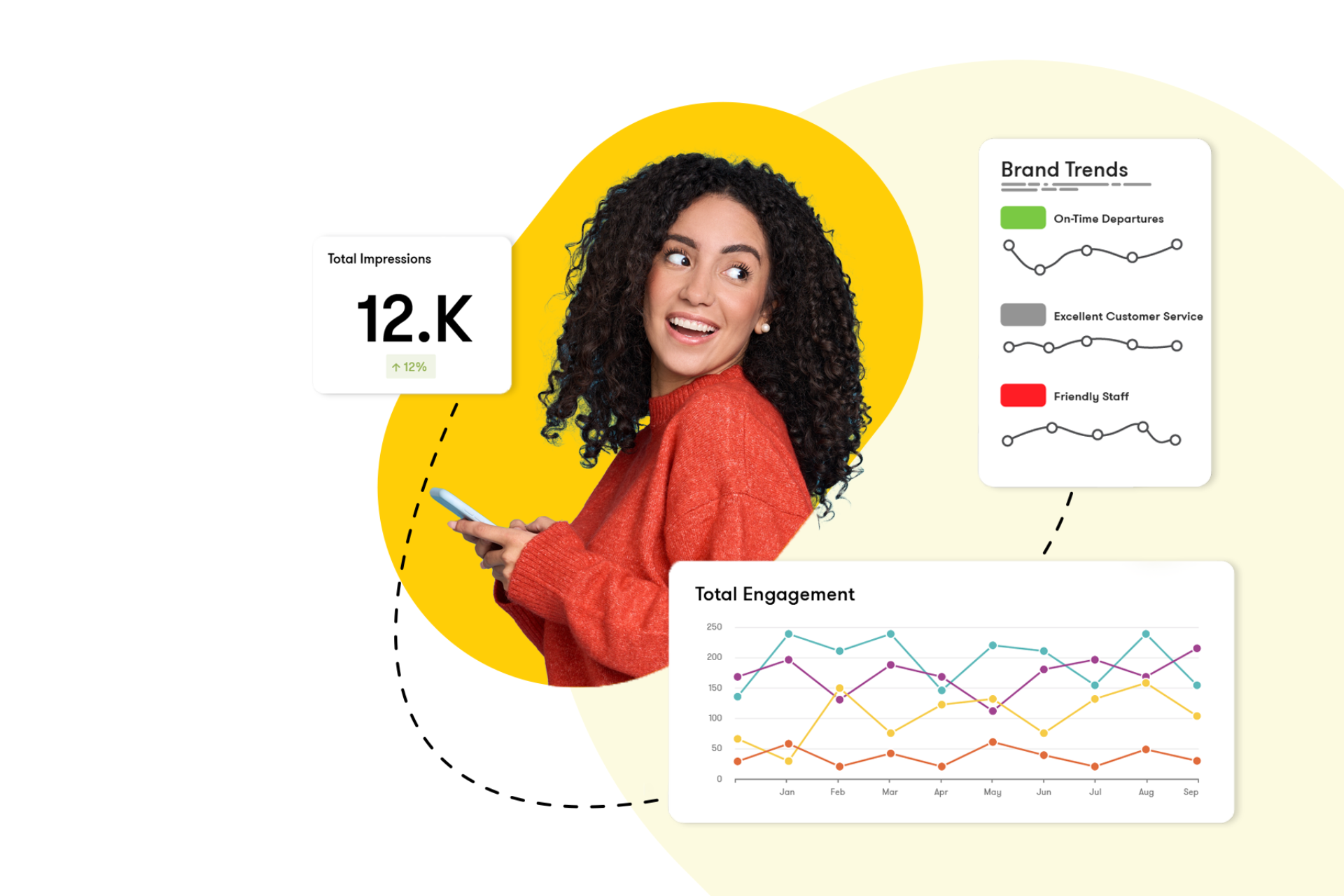 On-Demand Webinar: How to Overcome The Top Brand Management Challenges