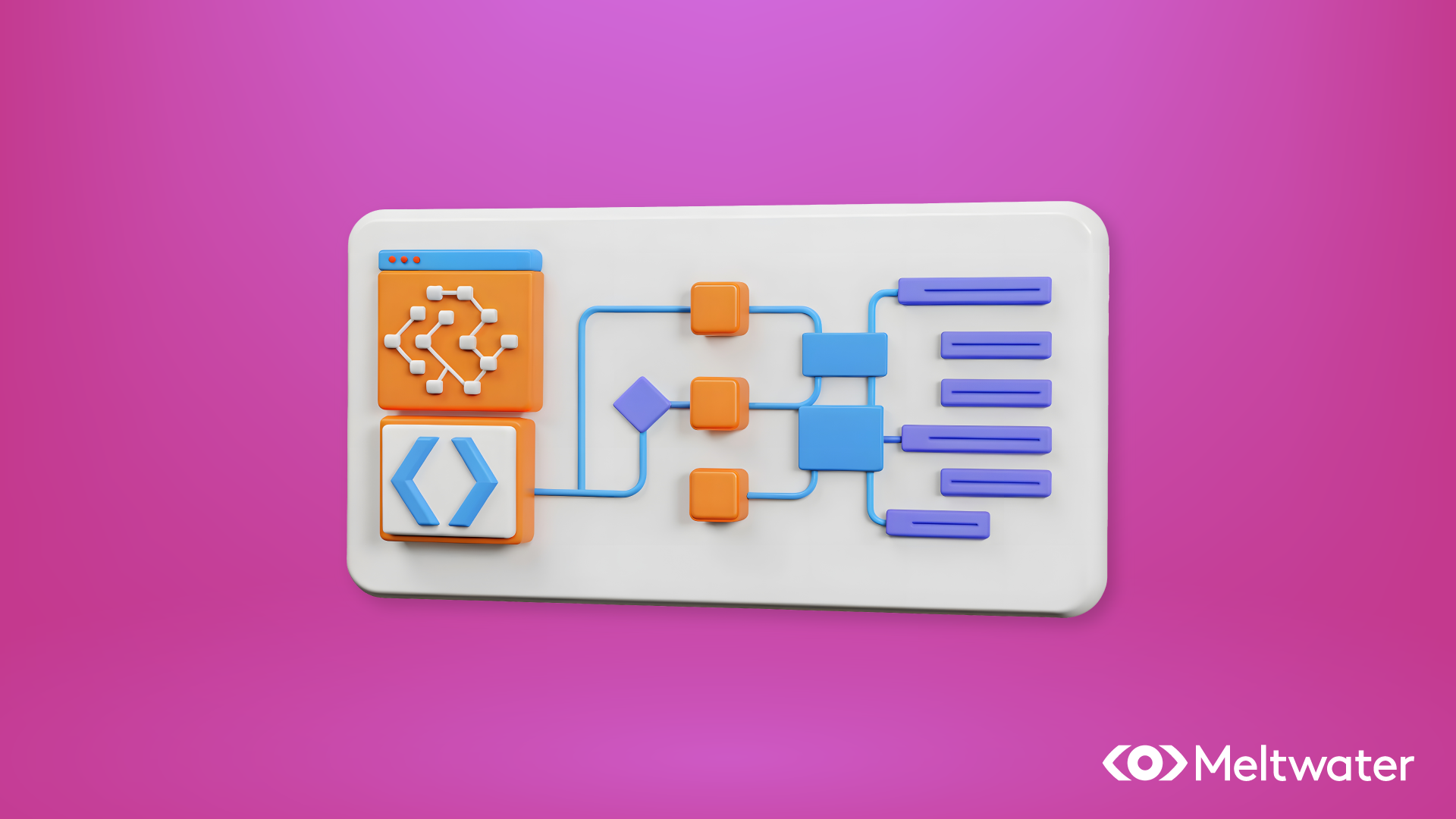 How to Build a Social Media Workflow That Works