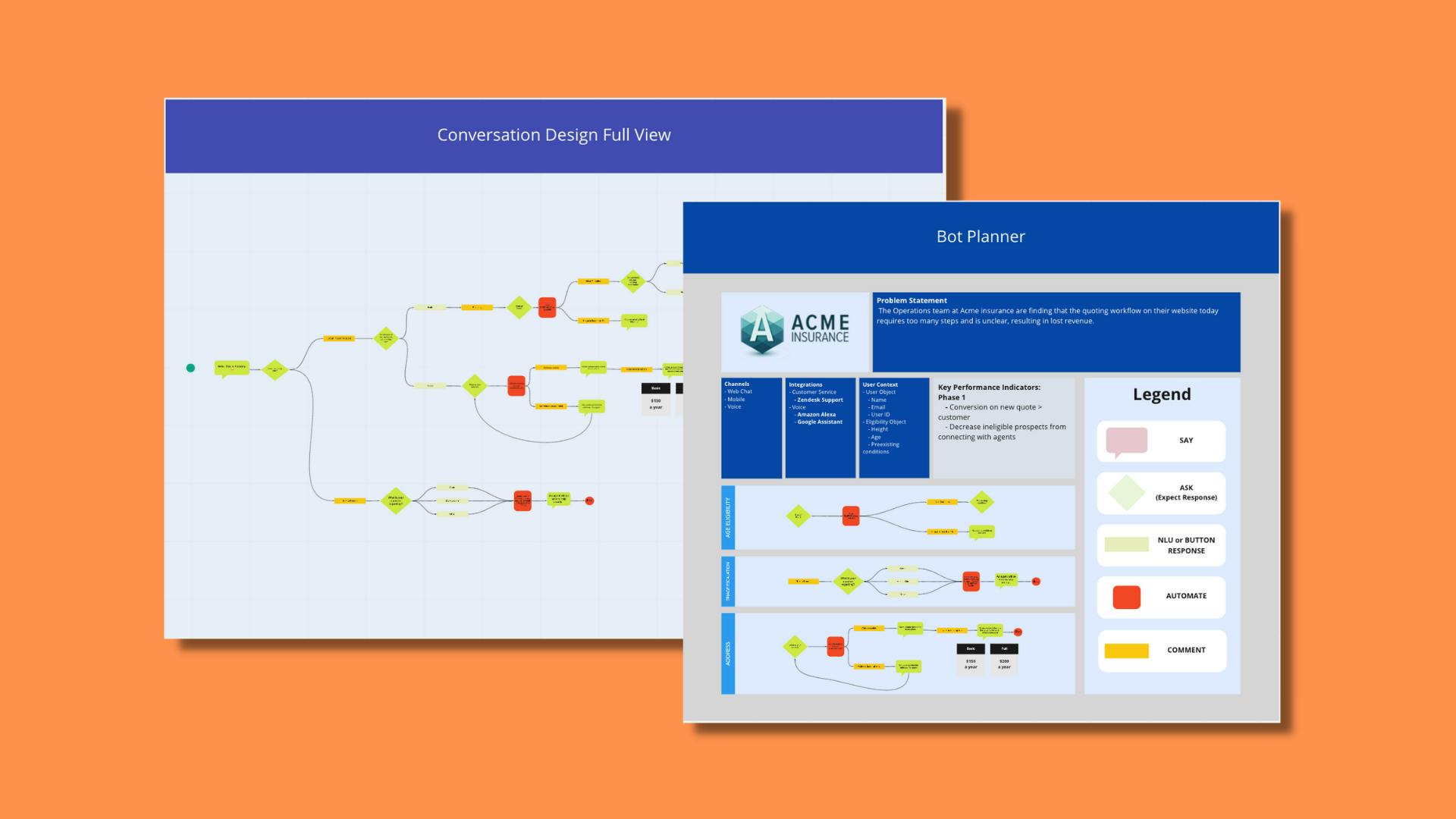 How to design an insurance bot | Meya