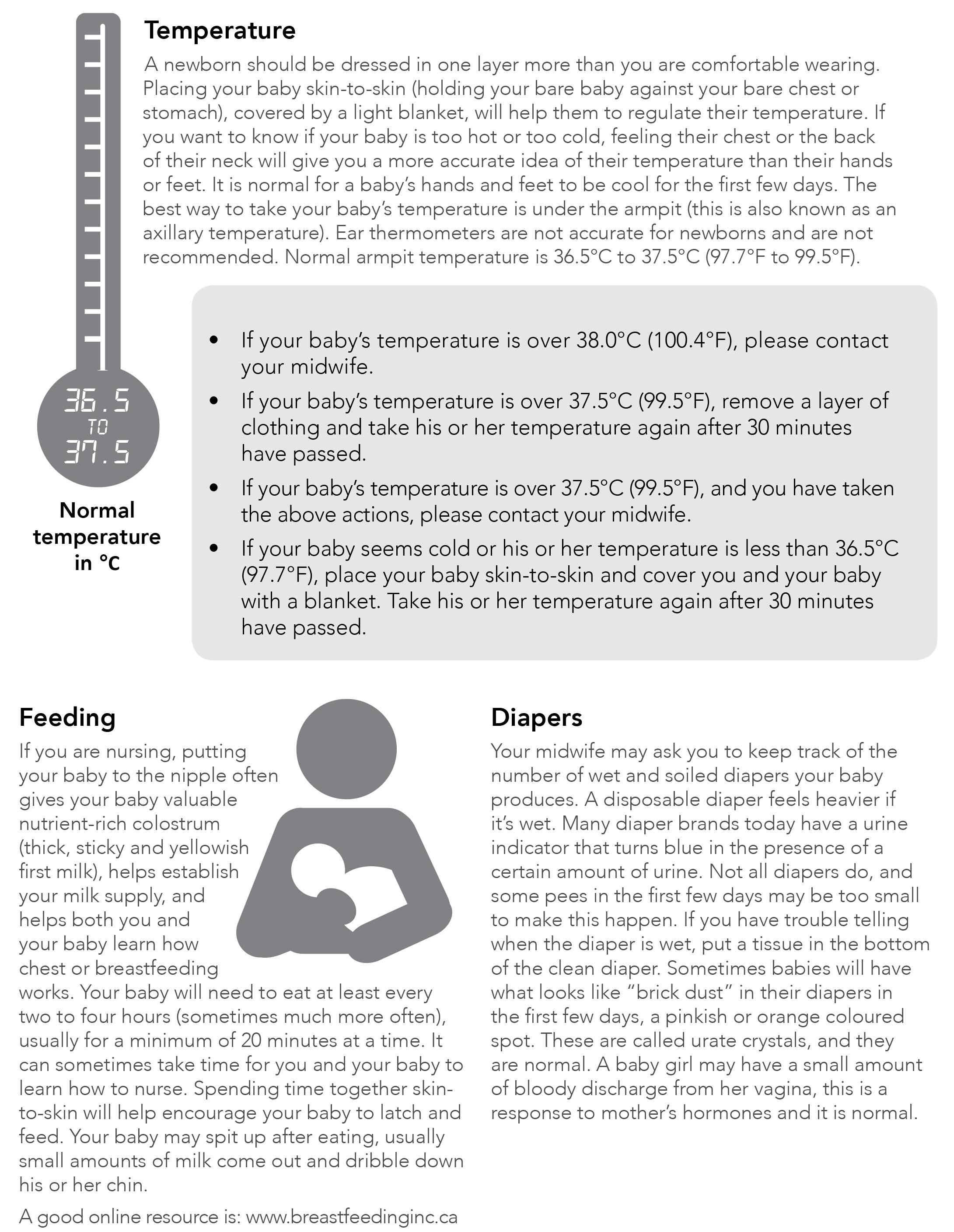 Having a Baby - Normal Newborn Behaviour